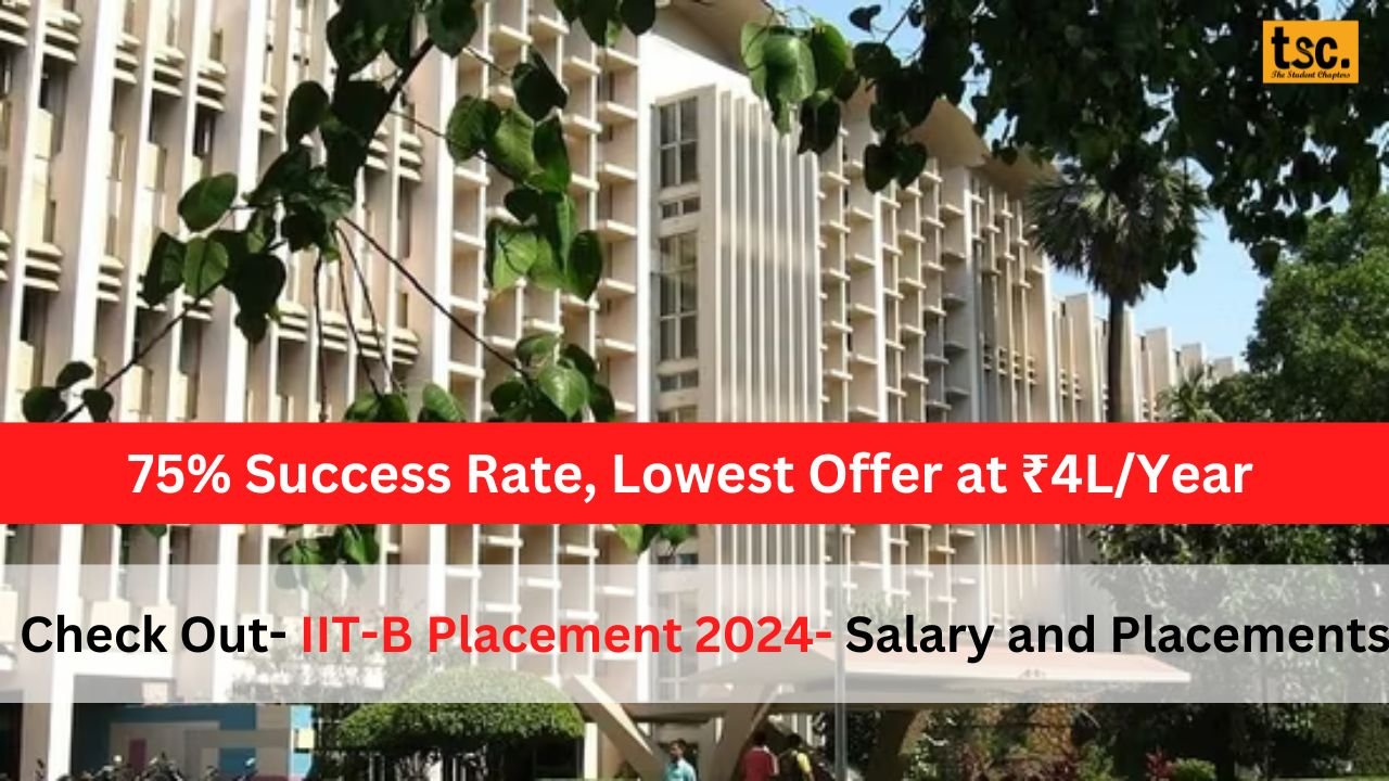 IIT Bombay Placement 2024 Season Sees 75% Success Rate, Lowest Offer at ...