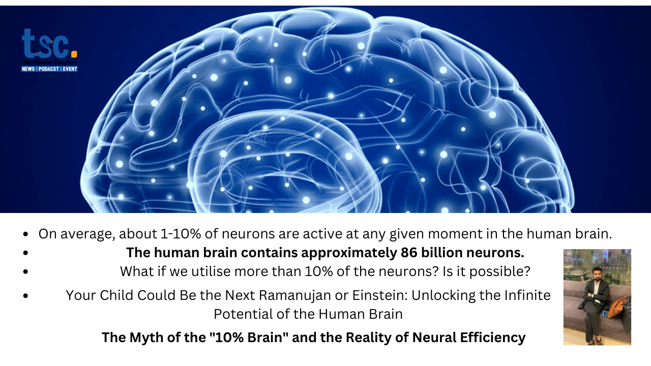 Human Brains Have More Than 80 Billion Neurons, But We Only Use 10% of ...