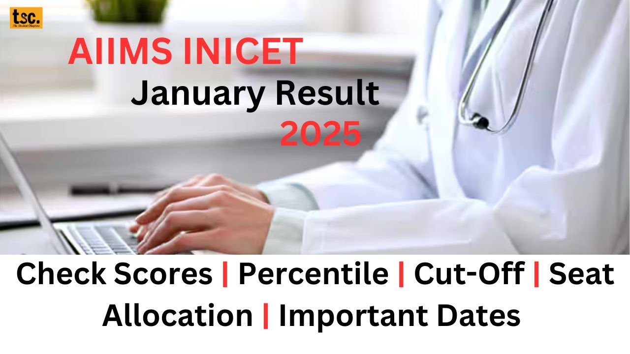 AIIMS INICET January Result 2025: Check Scores, Percentile, Cut-Off ...