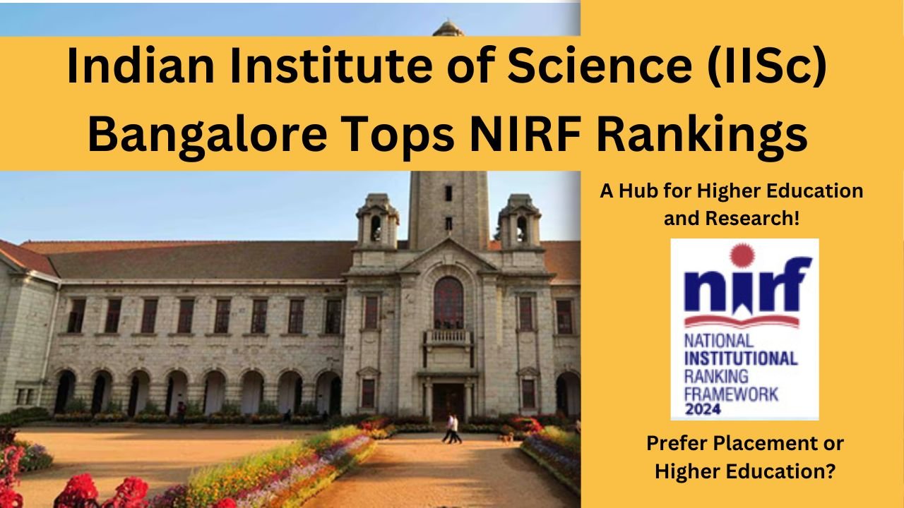 Indian Institute of Science (IISc) Bangalore Tops NIRF Rankings: A Hub ...