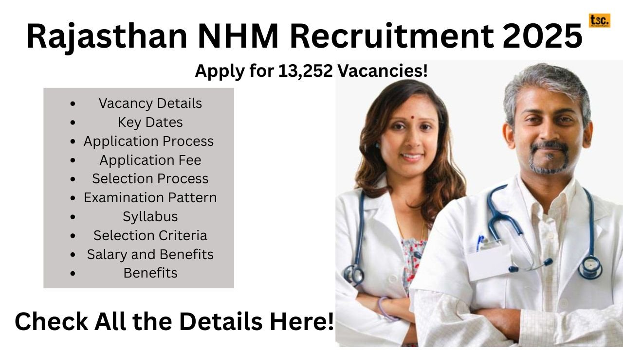 Rajasthan NHM Recruitment 2025: Apply for 13,252 Vacancies! - Student ...
