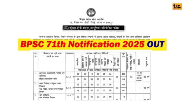 BPSC 71st CCE Notification 2025 Out: Apply Online for 1250 Vacancies ...